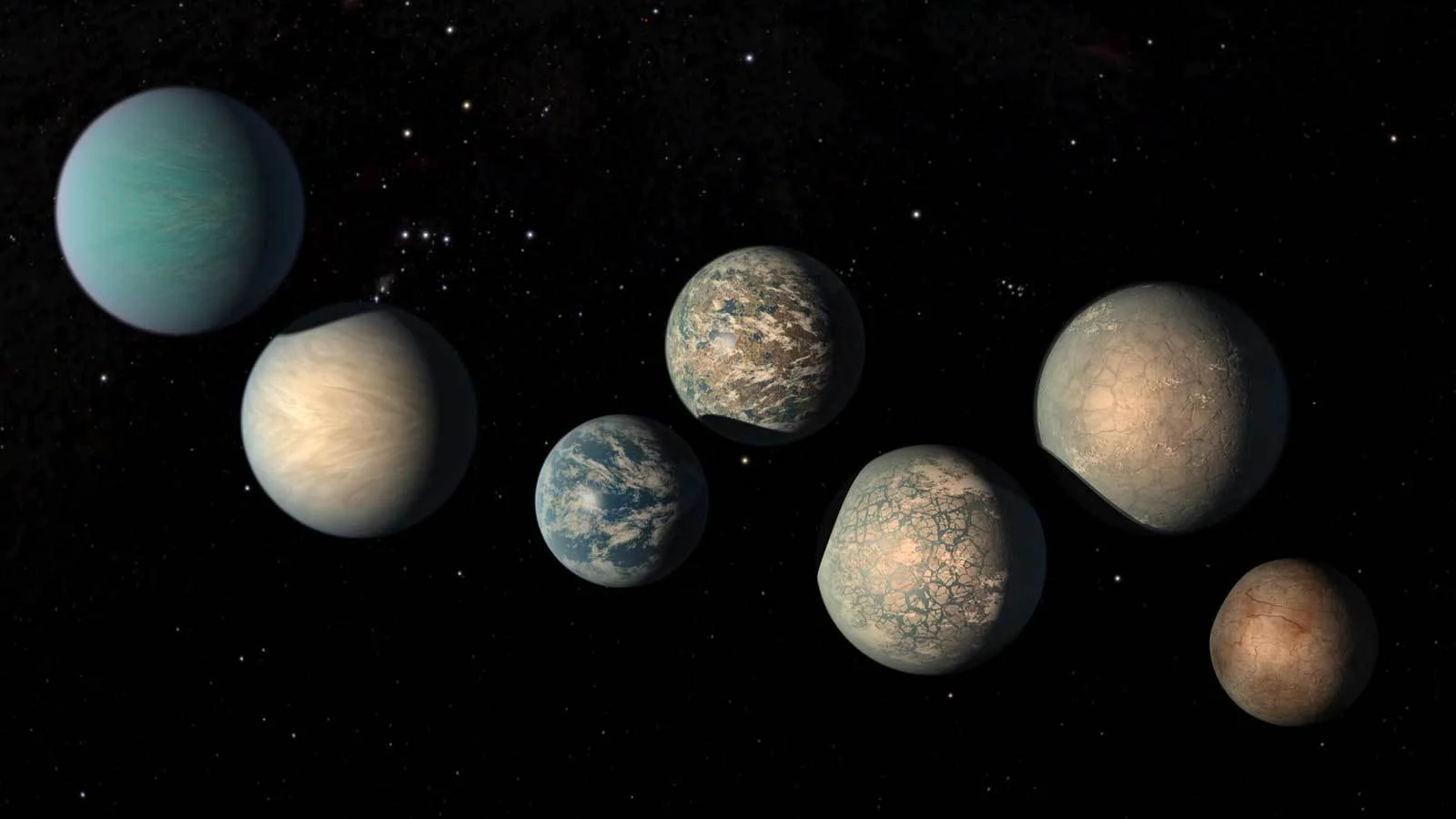 Exoplanets: The Search For Habitable Worlds Beyond The Solar System